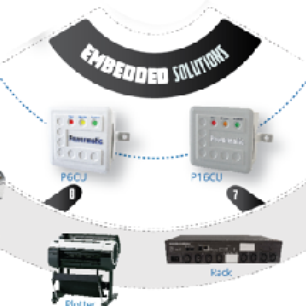 embedded logo - Powermatic Intelligent Power Management