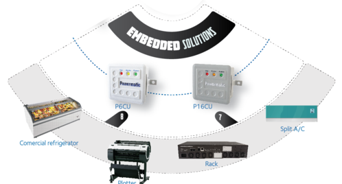 embedded - Powermatic Intelligent Power Management